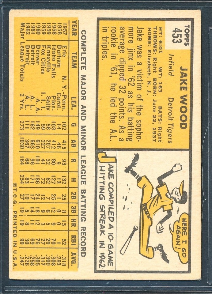 1963 Topps #453: JAKE WOOD High # SP, Detroit Tigers ~ EX to EX-MT | eBay