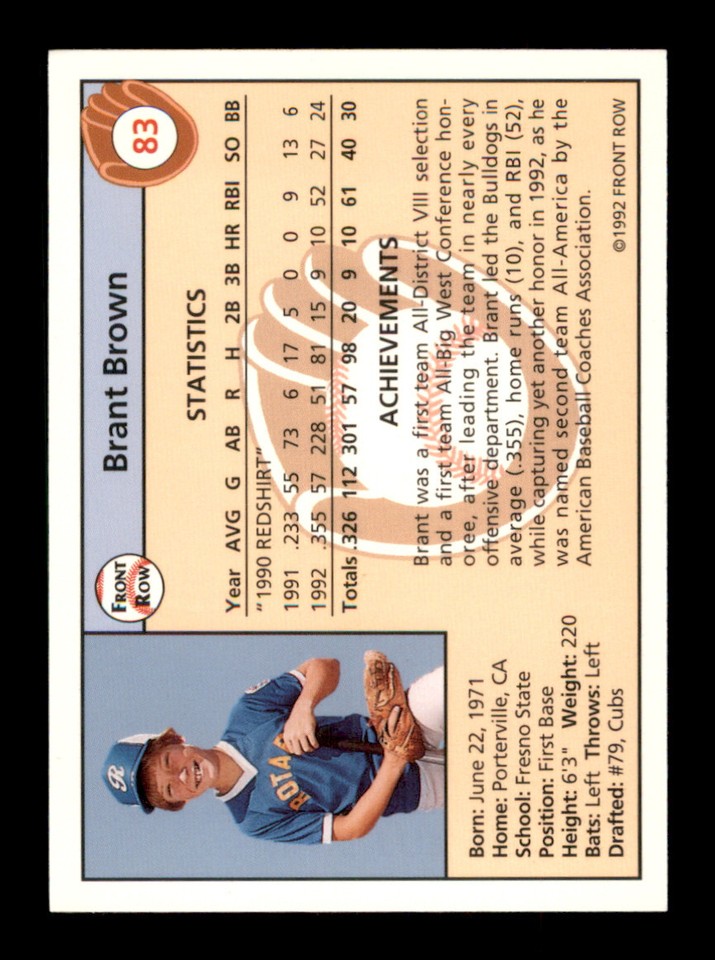 1992 Classic Draft Pick - Brant Brown - On Card Autograph | eBay