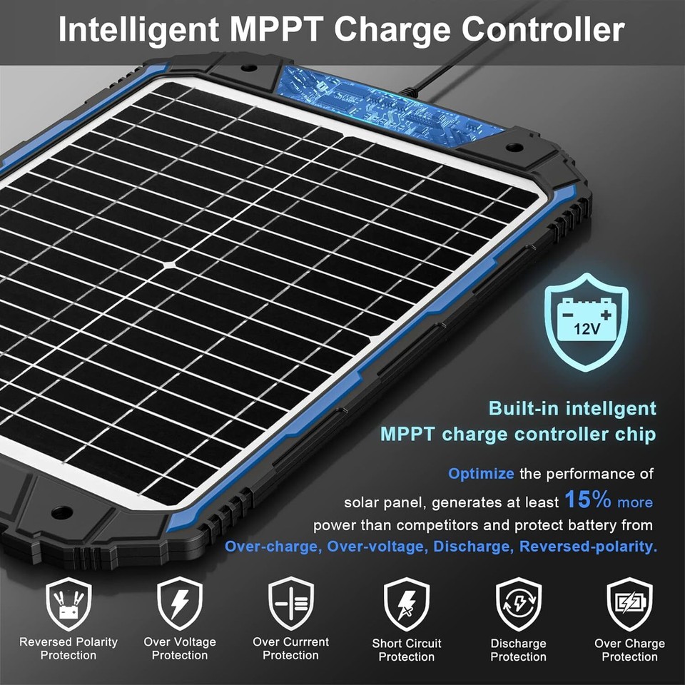 SUNER POWER 20W 12V Solar Battery Trickle Charger & Maintainer 20W ...