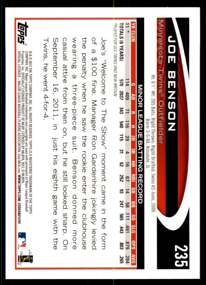 2012 Topps Joe Benson Baseball Cards #235 | eBay