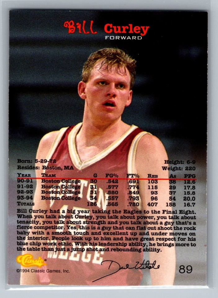 Bill Curley 1994 Classic Draft Set Break BASKETBALL #89 Boston College ...