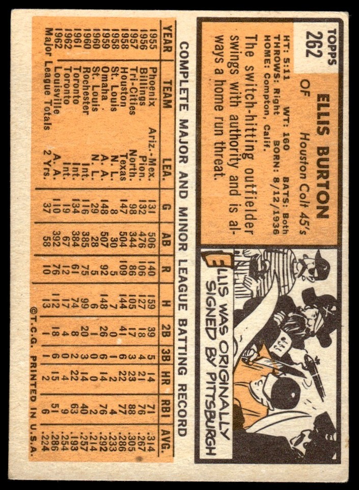 1963 Topps Ellis Burton :/ Houston Colt .45s #262 | eBay