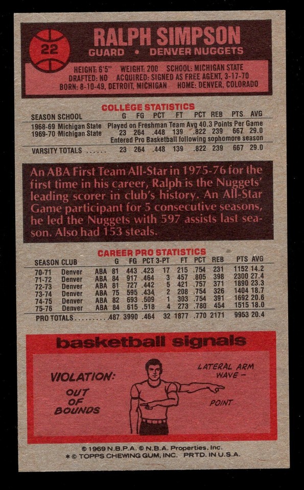 1976-77 TOPPS SET BREAK #22 RALPH SIMPSON DENVER NUGGETS NM-MT | eBay
