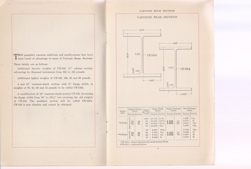 CARNEGIE BEAM SECTIONS 1927 BOOKLET FROM CARNEGIE STEEL | eBay