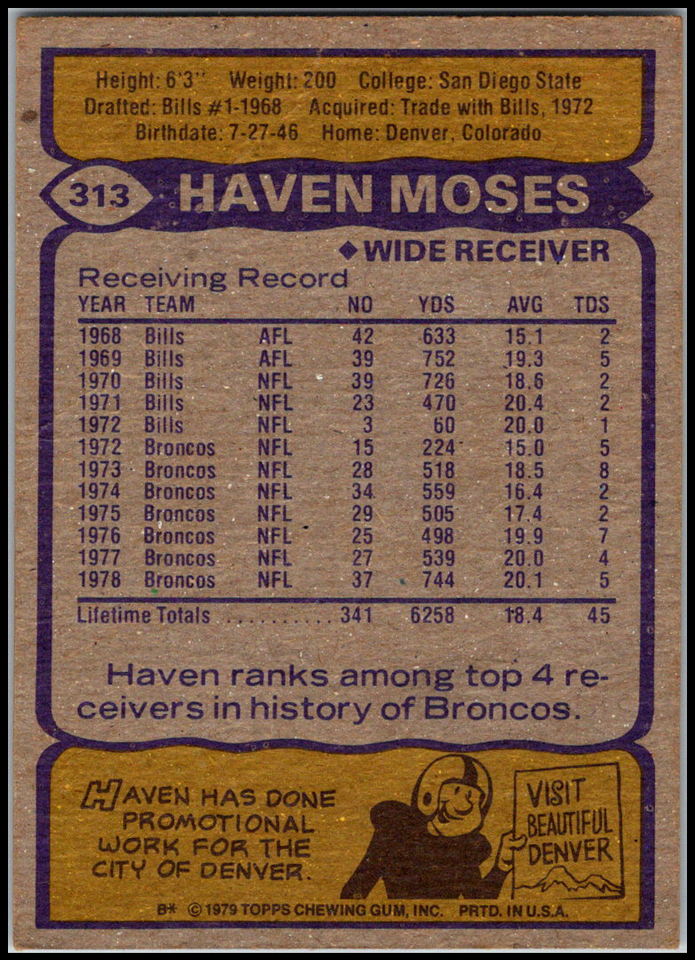 1979 Topps #313 Haven Moses - FREE SHIPPING! | eBay