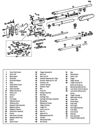 MOSSBERG 500 GUN PARTS DIAGRAM GLOSSY POSTER PICTURE PHOTO PRINT BANNER ...