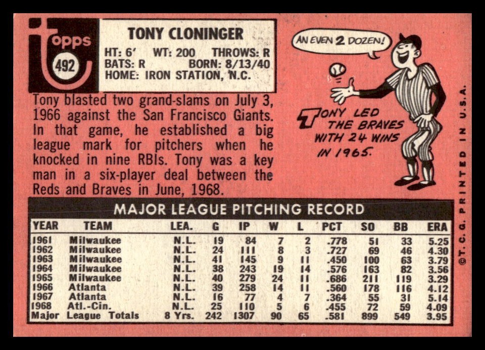 1969 Topps Tony Cloninger #492 Cincinnati Reds Baseball Card | eBay