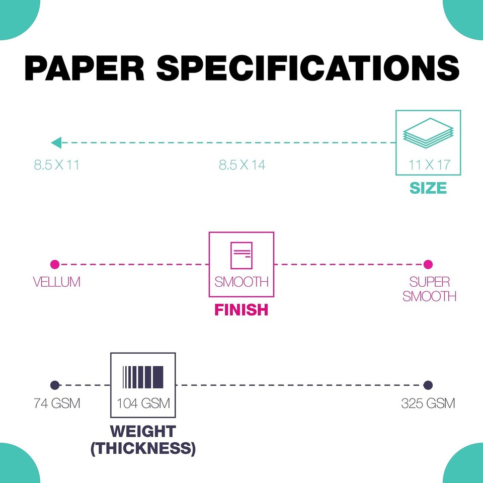 Springhill 11” x 17” Gray Copy Paper, 28lb Bond/70lb Text, 104gsm ...