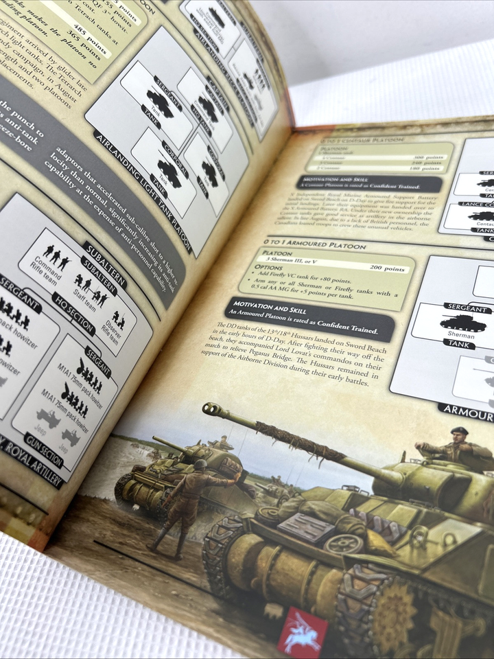 Flames of War D Minus 1 WWII Miniatures Game Book VGUC FW202 | eBay