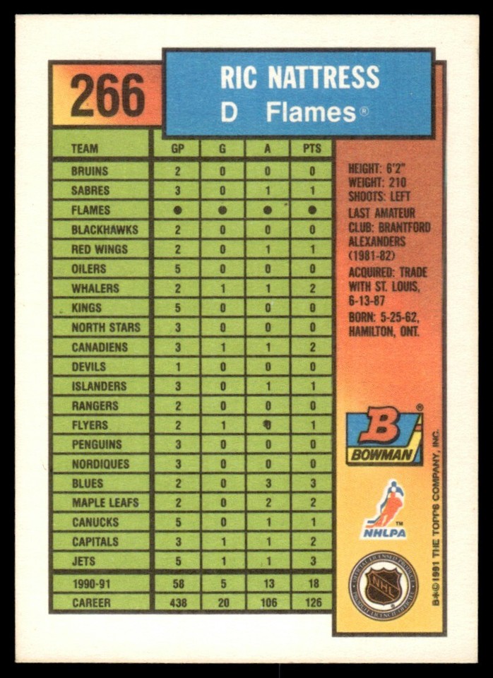 1991-92 Bowman #266 Ric Nattress Calgary Flames | eBay