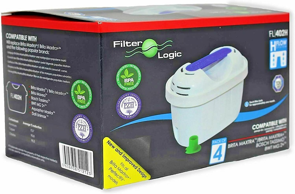 FilterLogic 402 Jug Filters Fits All Brita Jug Styles - 4 Pack | eBay UK