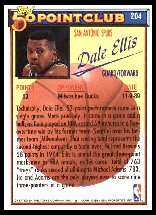 1992 Topps #204 Dale Ellis San Antonio Spurs | eBay