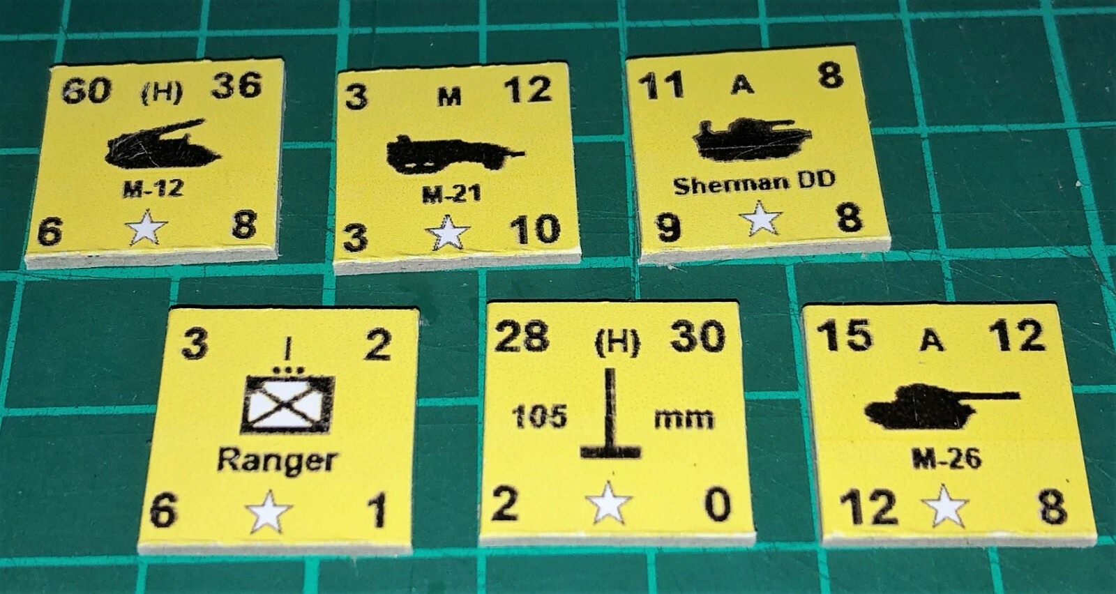 Panzer Leader Unofficial guide counters set (of 185), for Avalon Hill ...