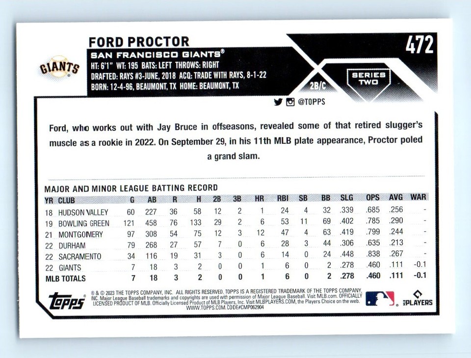 2023 Topps Series 2 Ford Proctor Rookie San Francisco Giants #472 | eBay