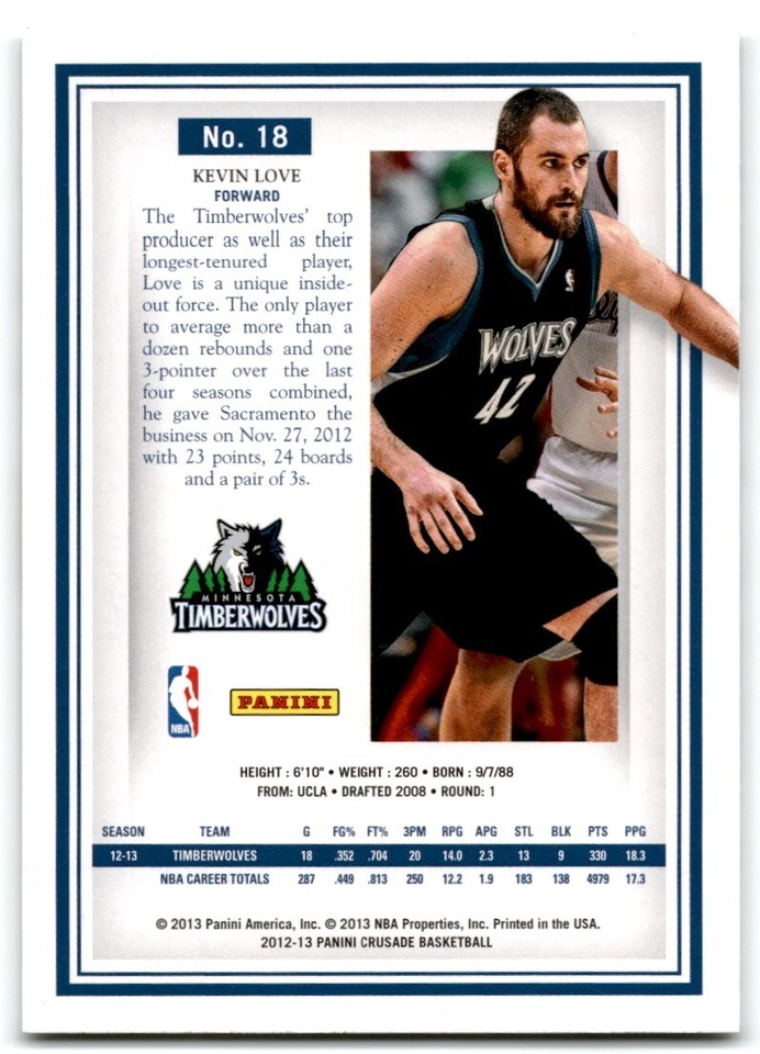 2012-13 Panini Crusade Kevin Love Minnesota Timberwolves #18 | eBay