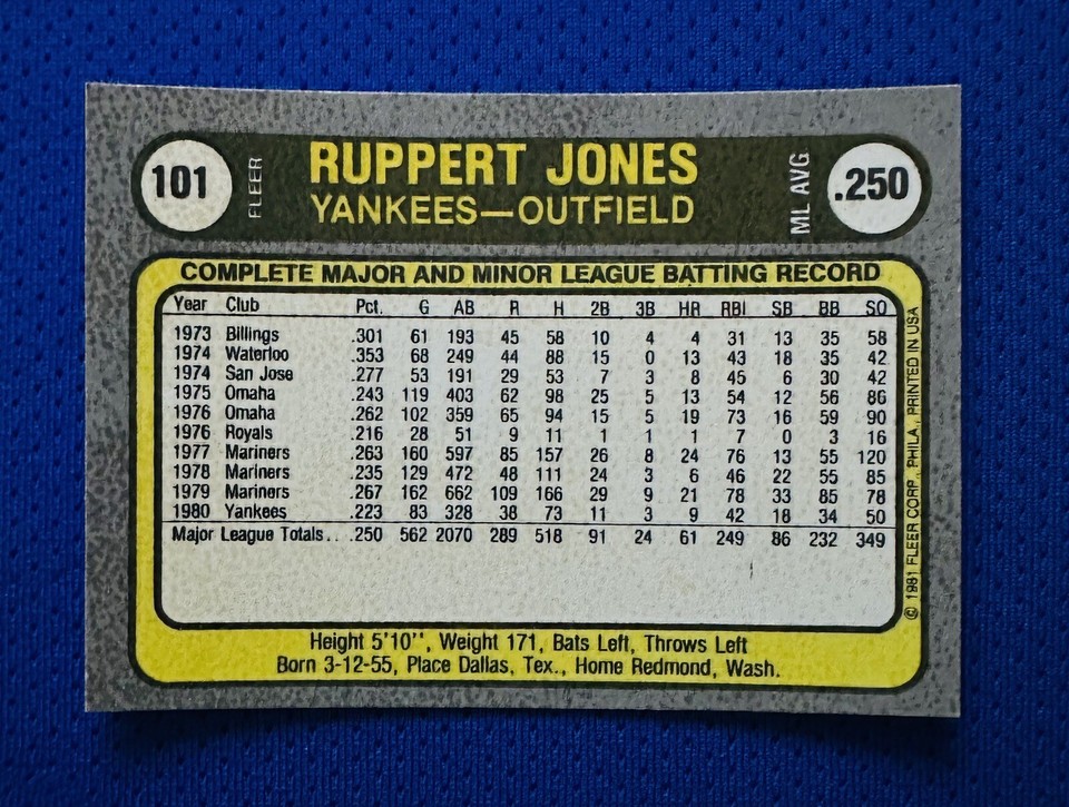 1981 FLEER #101 RUPPERT JONES NY YANKEES NM-MT or BETTER 1103 HITS 2 ...