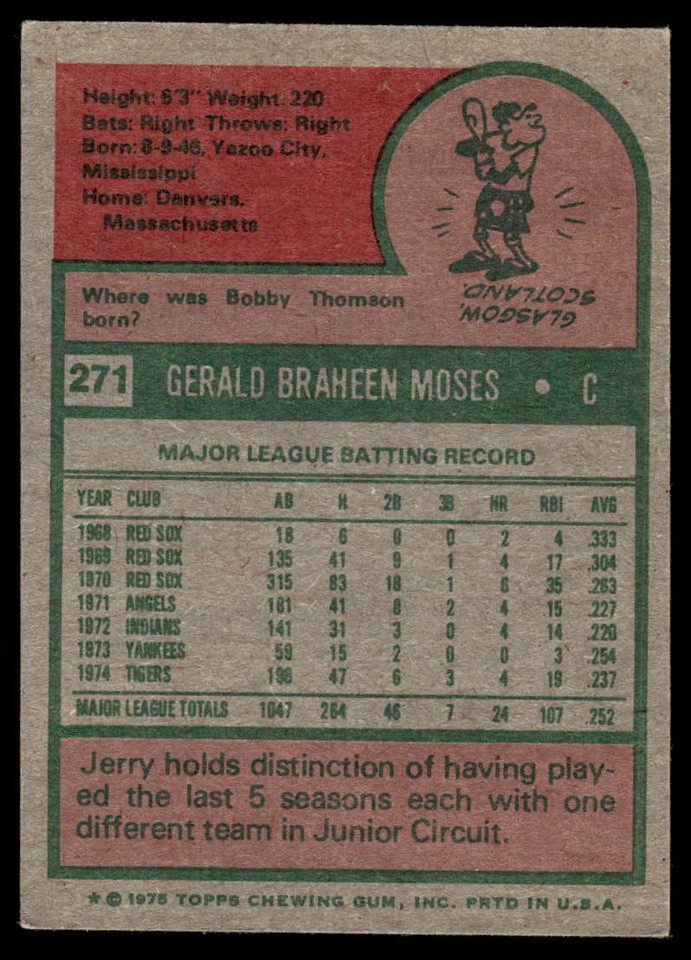 1975 Topps Jerry Moses #271 Detroit Tigers Baseball Card | eBay