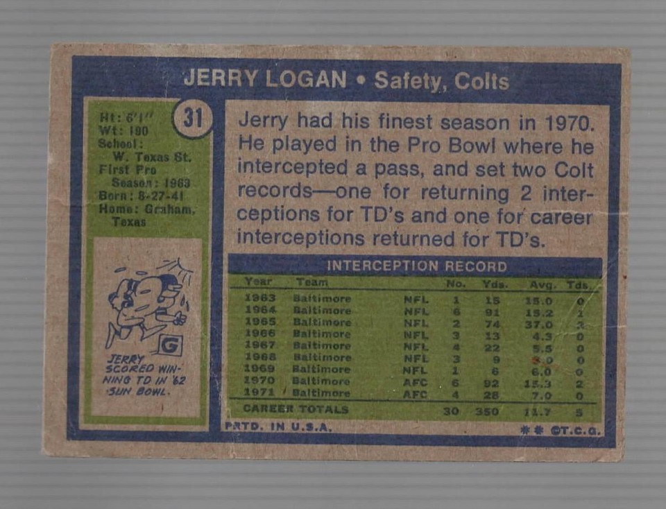 1972 Topps Jerry Logan Baltimore Colts #31 Poor (creased) | eBay
