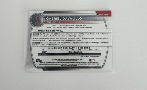2025 Bowman Chrome Sapphire Edition - Prospects Autographs Gabriel ...