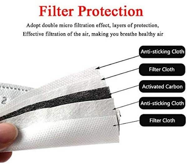 Respirator Mask Protective 5 Face Masks SAME DAY SHIPPING FROM USA 5 ...