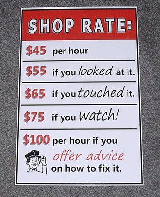 FIRM SHOP RATES METAL SIGN-GARAGE REPAIR SHOP,CHEVY,FORD,MAN CAVE-ART ...