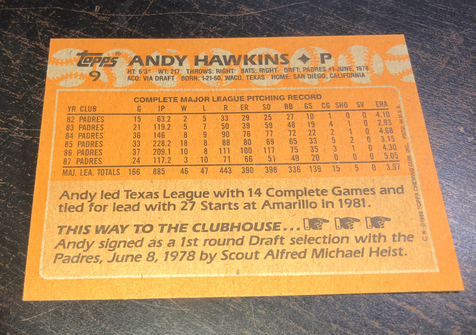 1988 Topps - #9 Andy Hawkins for sale online | eBay