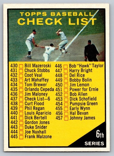 1961 Topps Baseball 6th Series Checklist | eBay