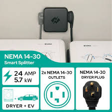 NeoCharge Smart Splitter 14-30 - Dual Device Power Management Made Easy ...