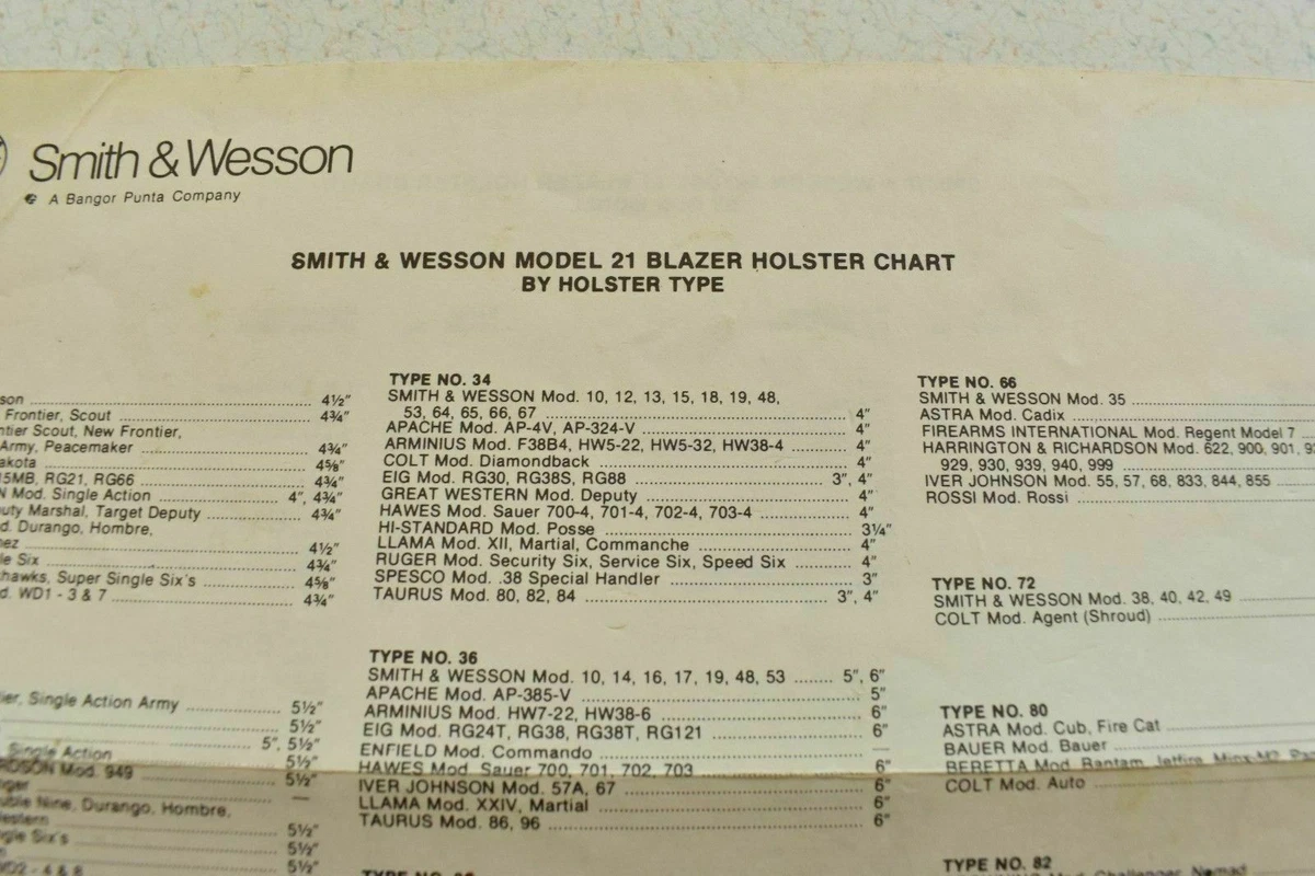 Smith And Wesson Holster Chart