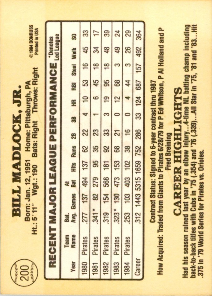 1985 Donruss Bill Madlock 101 Baseball Cards #200 | eBay