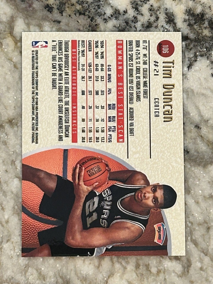 TIM DUNCAN RC 1997-98 BOWMAN'S BEST ROOKIE REFRACTOR #106 SPURS | eBay