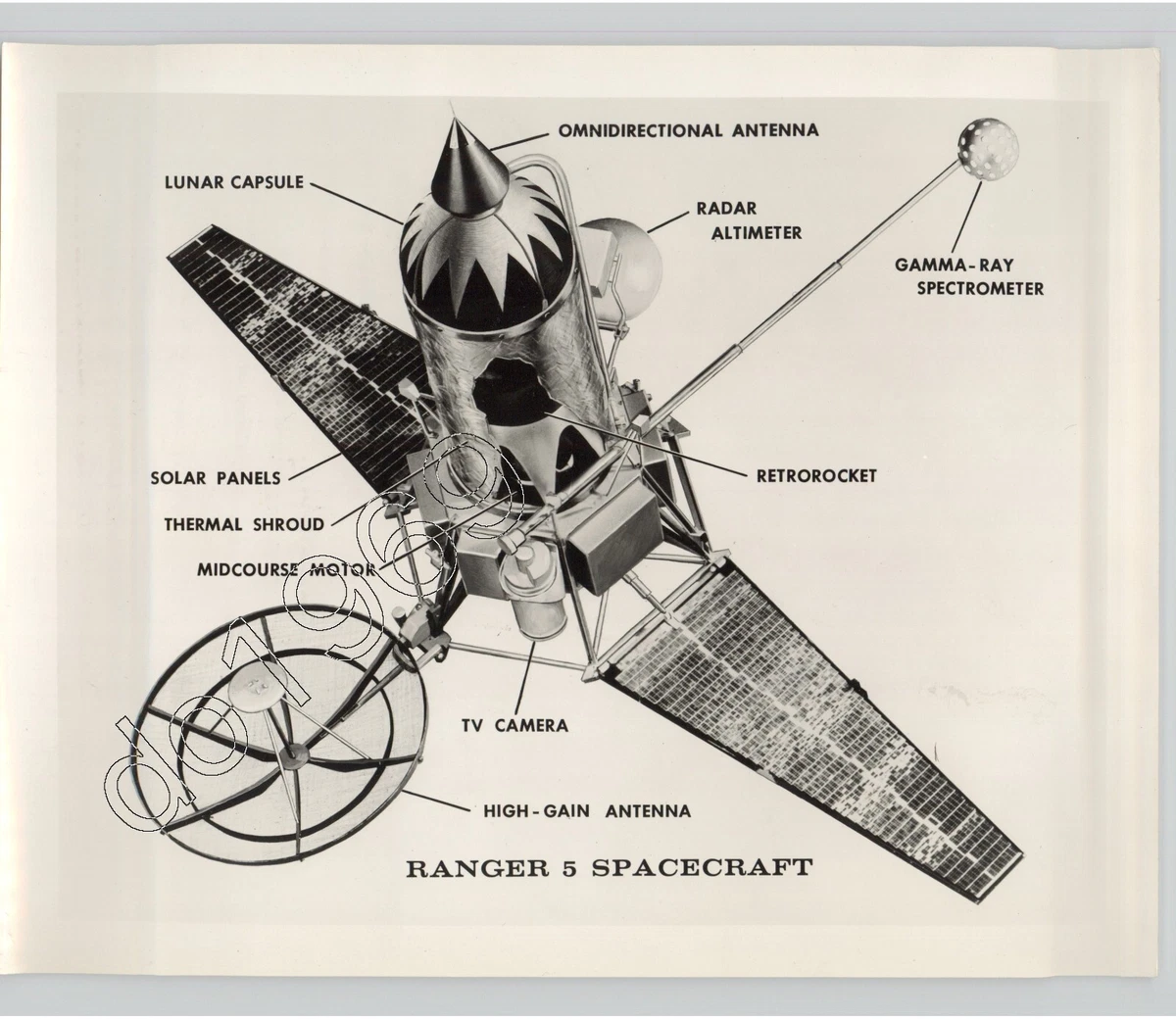 Moon Spacecraft Diagram