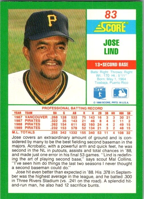 1990 Score - Jose Lind #83 | eBay
