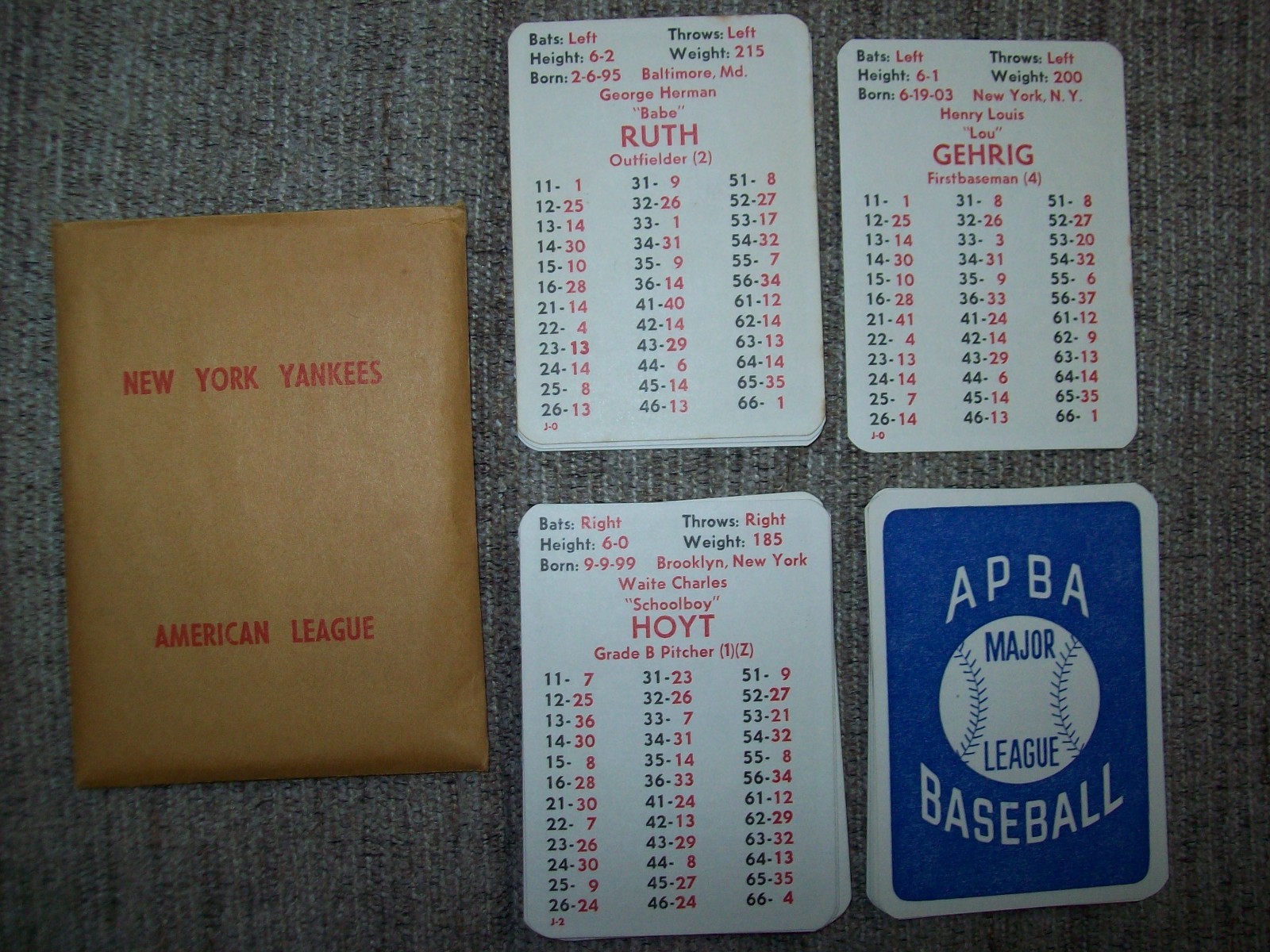 Original 1927 APBA Baseball Cards complete | eBay