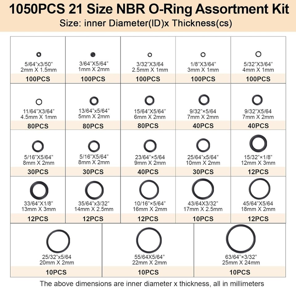 21 Size Rubber O Ring Set,1050 Pcs Black Small O Rings Assortment Kits ...