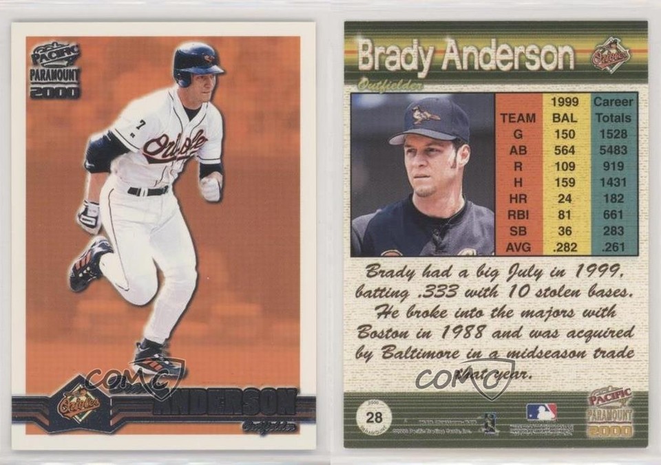 2000 Pacific Paramount Brady Anderson #28 1u6 | eBay