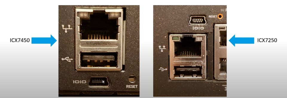 Wirenest Console Cable for Ruckus ICX Brocade ICX7250 ICX7450 ICX7750 ...