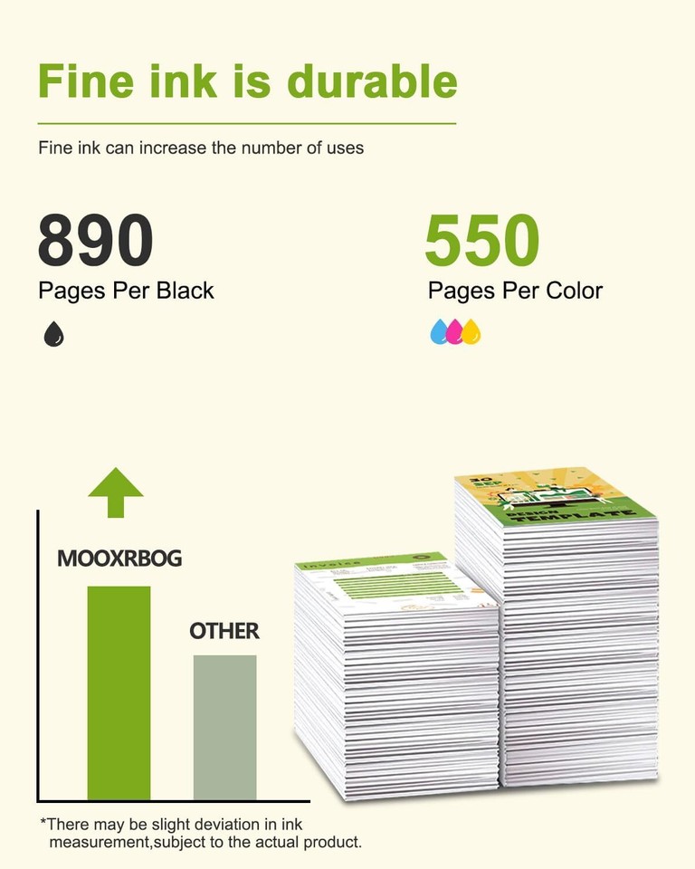 2PKCompatible 74XL 75XL Ink Cartridge for HP C4280 C5280 C4480 C4250 ...