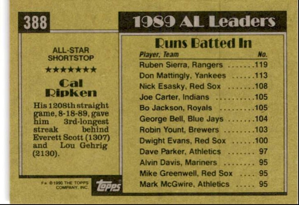 1990 Topps Baseball Cards Cal Ripken Baltimore Orioles #388 | eBay