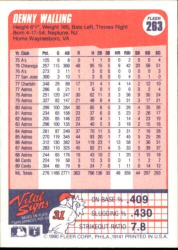 1990 Denny Walling Fleer Baseball Card #263 | eBay