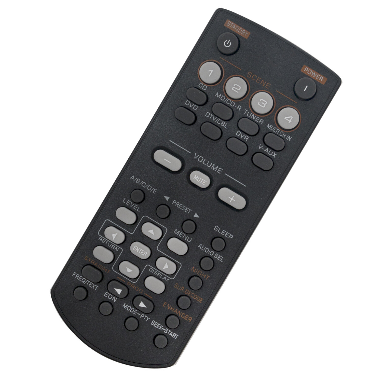 New Replaced Remote Control For Yamaha RAV240 RAV242 RAV244 RAV246 ...