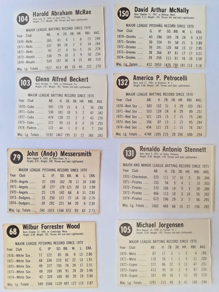 1975 Hostess cards. Pick one or more save on postage | eBay