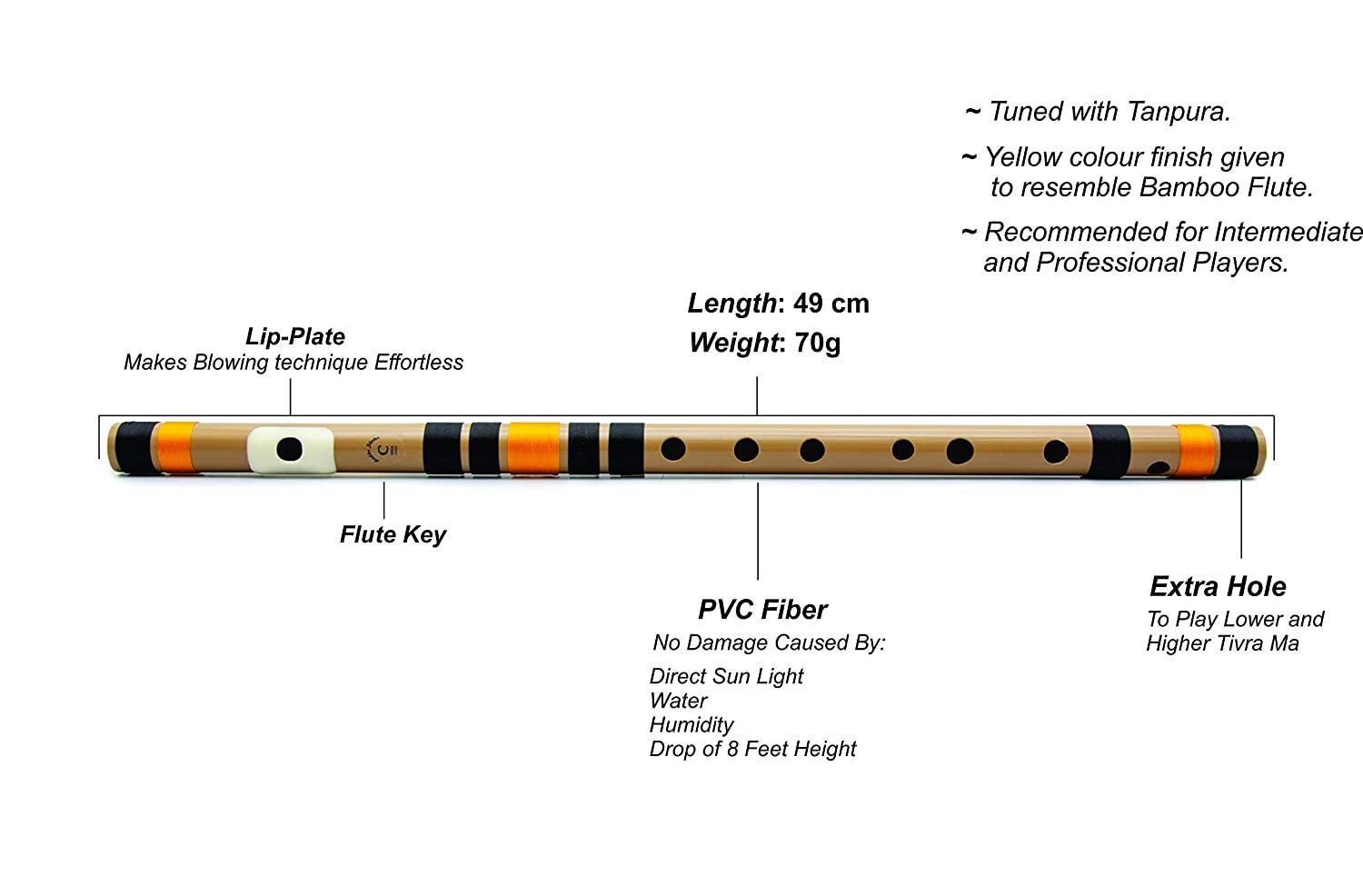 Radhe Flutes PVC Fiber C Natural Bansuri Middle Octave RIGHT HANDED 20 ...