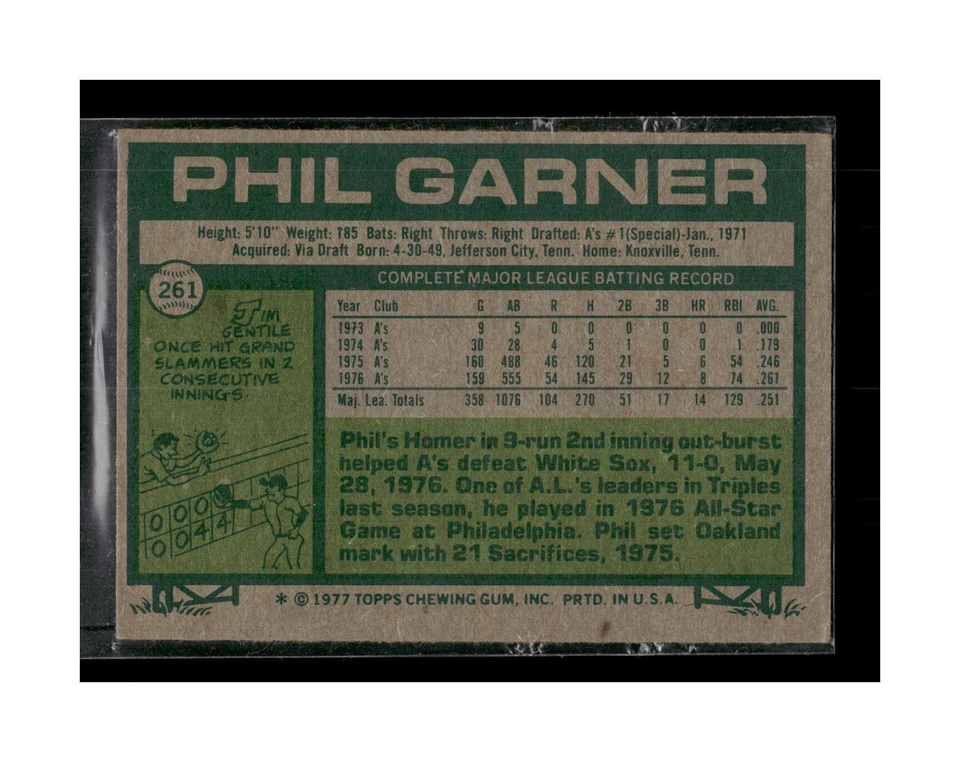 1977 Topps #261 Phil Garner Oakland Athletics Baseball Card | eBay