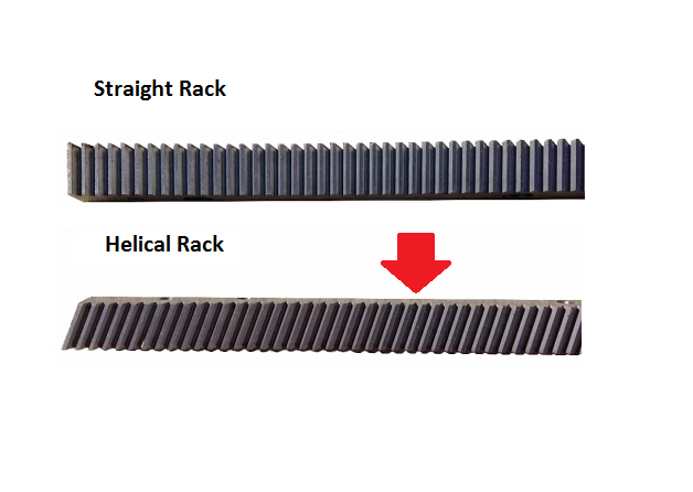 Helical Rack 5'x10' & 30 Teeth Pinion M1.5 CNC XY Router Plasma KIT | eBay