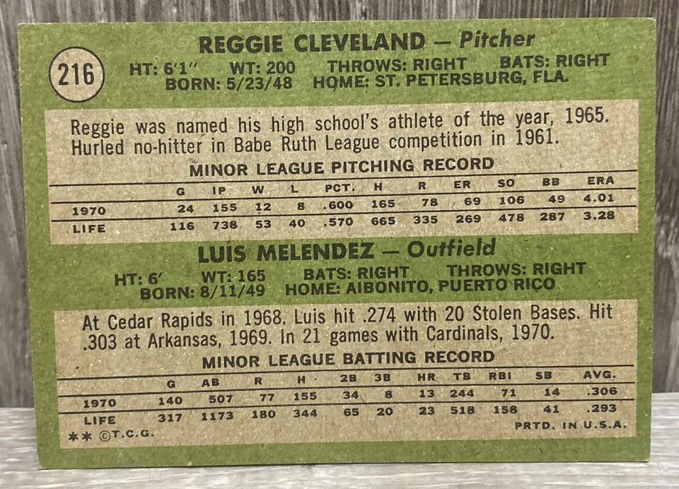 1971 Topps Baseball #216 1971 Rookie Stars Reggie Cleveland and Luis ...