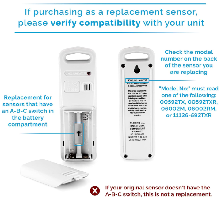 Wireless Indoor/Outdoor Temperature Humidity Sensor LongRange ...