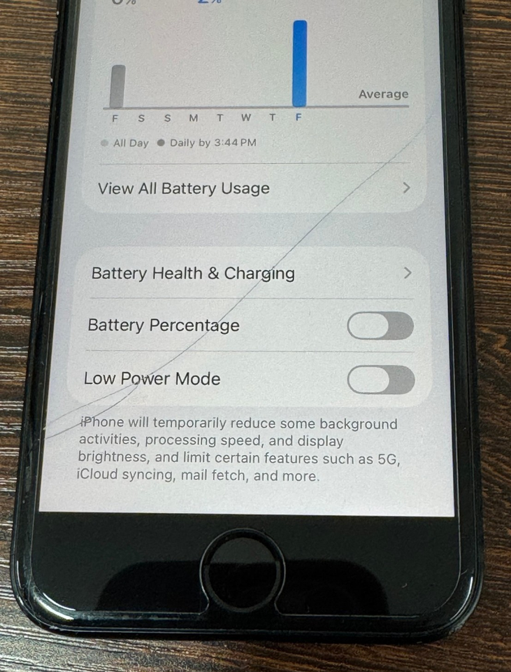 Unlocked Apple iPhone SE 3rd Gen - 128GB Black - Crcks on Front - 98% ...