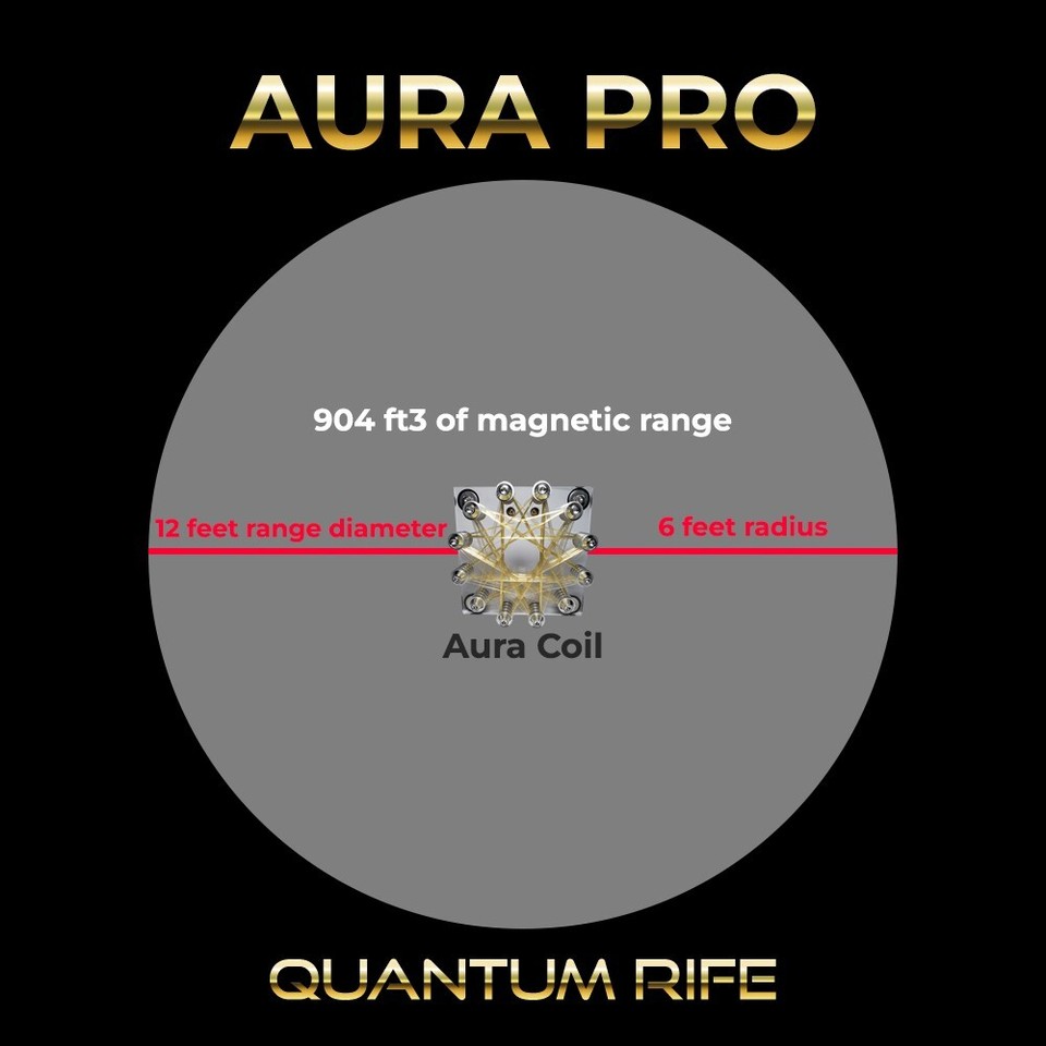 Rife Machine for Wellness – Advanced Frequency Therapy for Healing ...