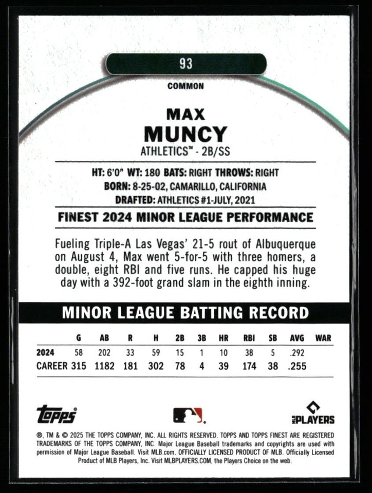 Max Muncy 2025 Finest #93 Checkerboard Rookie Athletics | eBay